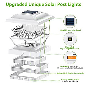 LETMY Solar Outdoor Cap Lights, 4 Pack Solar Powered Fence Post Lights, High Brightness Waterproof for 4x4, 4.5x4.5, 5x5 Posts Fence Deck Patio Garden Decoration