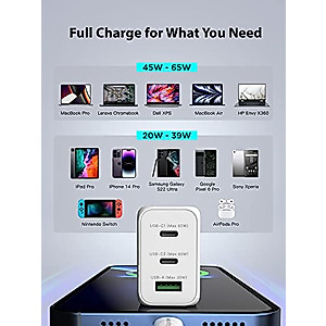 Gigastone 65W USB C Charger GaN Power Pro PPS Multiple Port Intelligent Power Allocation, Compact Foldable Plug Travel, Full Speed GaN Charger MacBook Air/Pro Dell XPS iPad iPhone 15/14 Galaxy S23