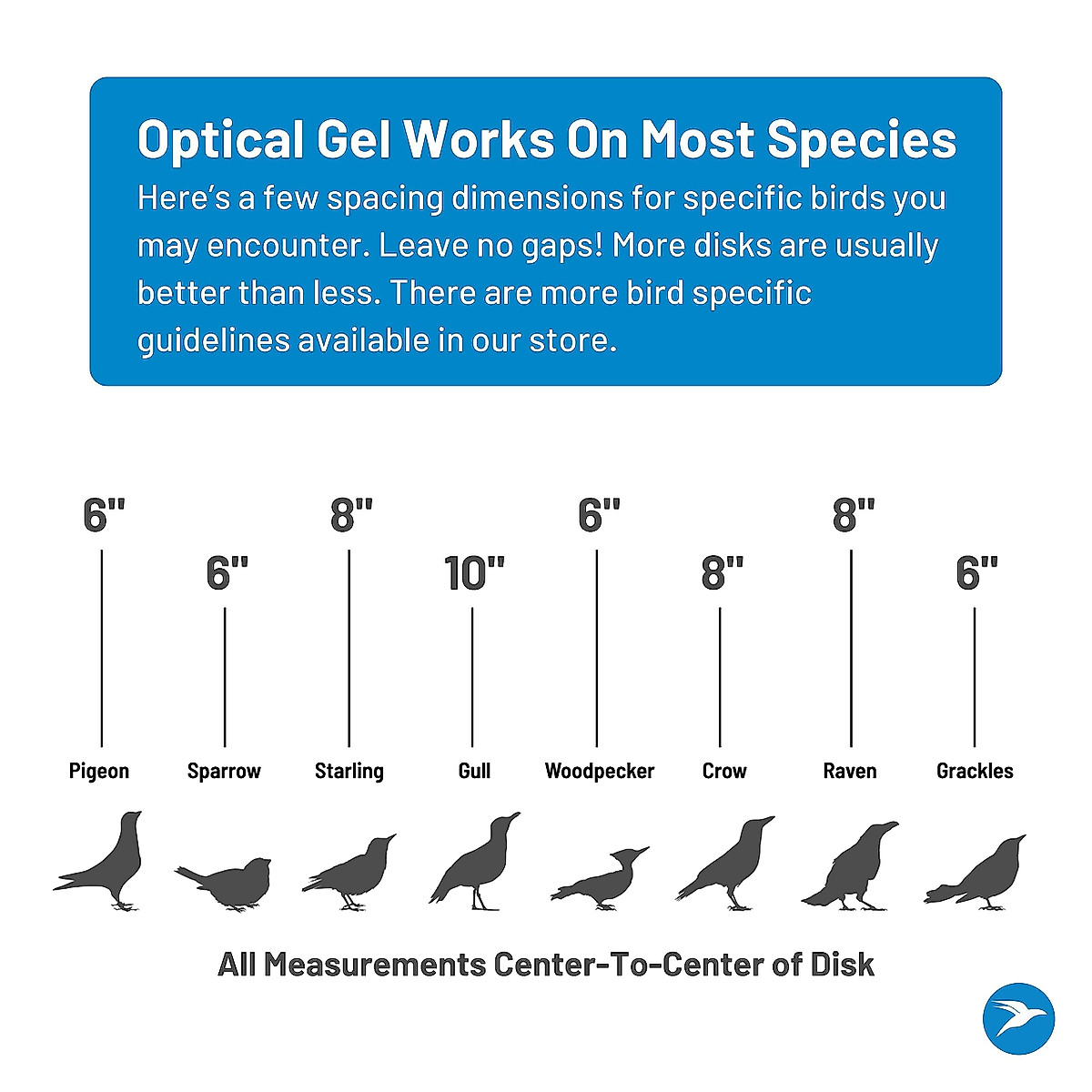 Bird Barrier Optical Gel (24 Pack) · Get rid of Birds: Pigeons, woodpeckers, Gulls, Crows, starlings, mud Swallows on ledges, Signs, Balconies, soffits, Beams, skylights, Signs, Roofs, HVAC, etc.