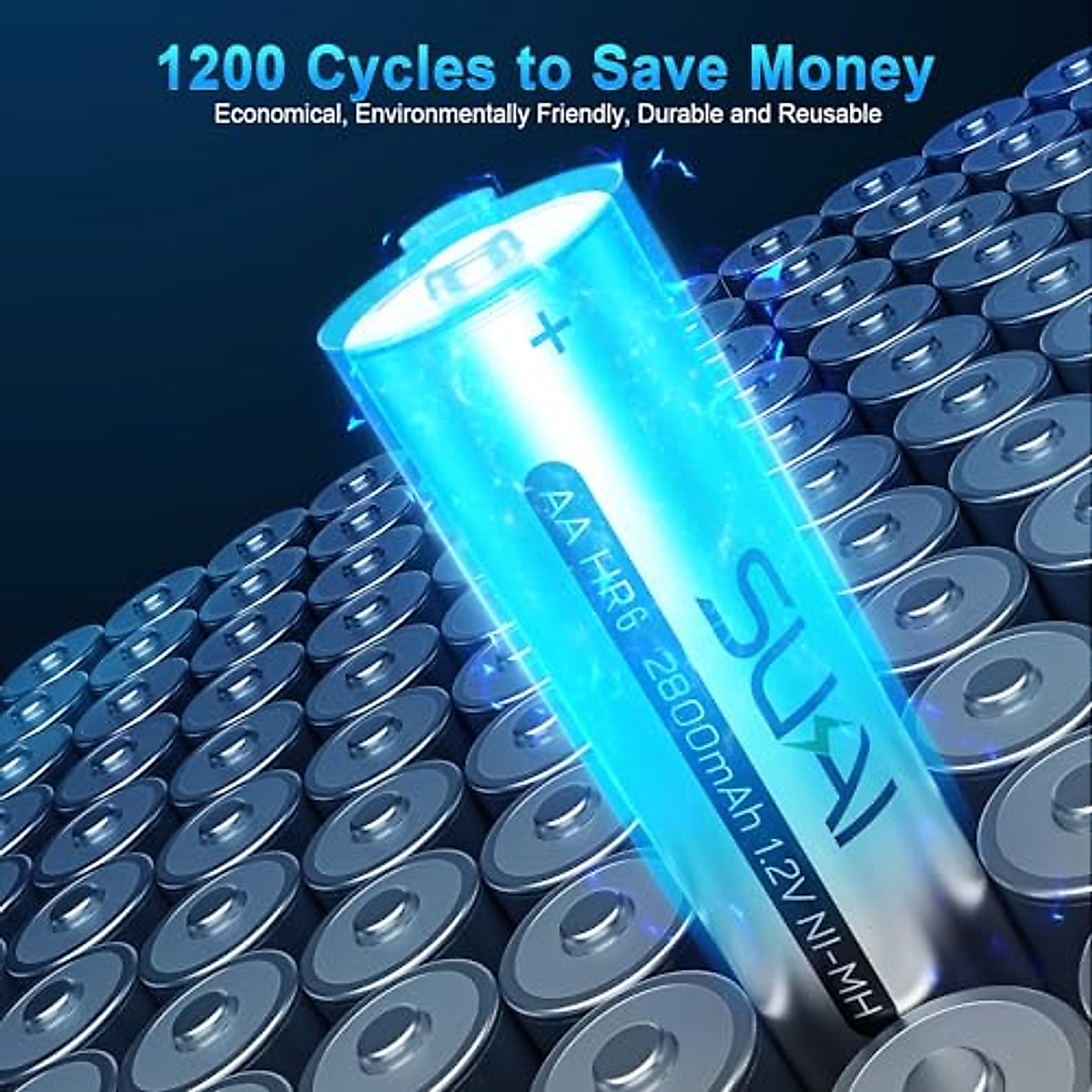 SUKAI Rechargeable AA Batteries with Charger, 8 Count 2800mAh High Capacity and Low-self Discharge 1.2V Ni-MH Double A Batteries, with Smart Battery Charger for AA AAA, USB or Type-C Fast Charging