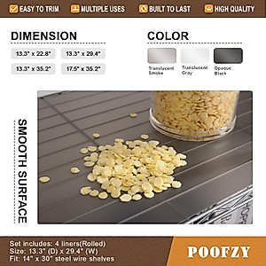 Poofzy Heavy Duty Wire Shelf Liner 14 x 24 Inch, Non Adhesive Shelf Liners for Kitchen Cabinets (Pack of 5, Grey)