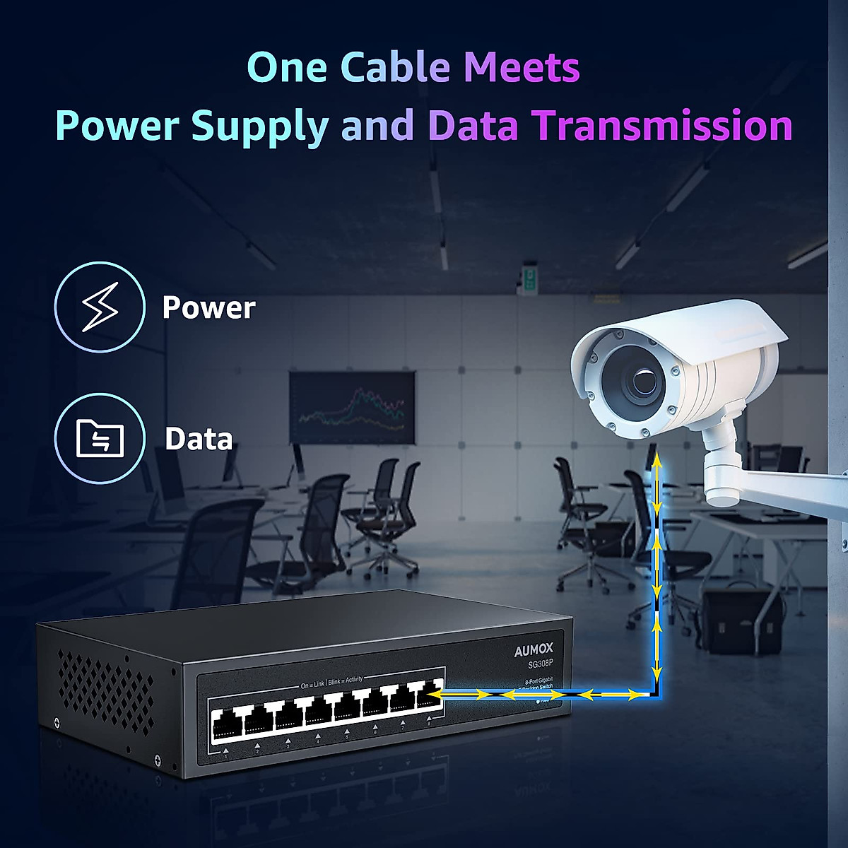 Aumox 8 Port Gigabit PoE Switch, 8 Port PoE 120W, Gigabit Ethernet Unmanaged Network Switch, Plug and Play, Sturdy Metal Housing, Traffic Optimization