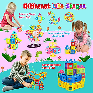 KIDCHEER Magnetic Tiles STEM Toddler Toys 100PCS Kids Magnet Building Blocks Game Educational Stacking Blocks Gift for Boys & Girls
