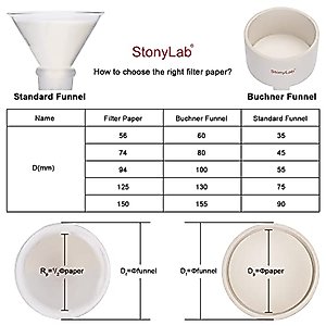 stonylab Quantitative Filter Paper, 100 Pack Slow Flow Rate Cellulose Filter Paper Circles with 10 Micron Particle Retention, 94 mm Diameter