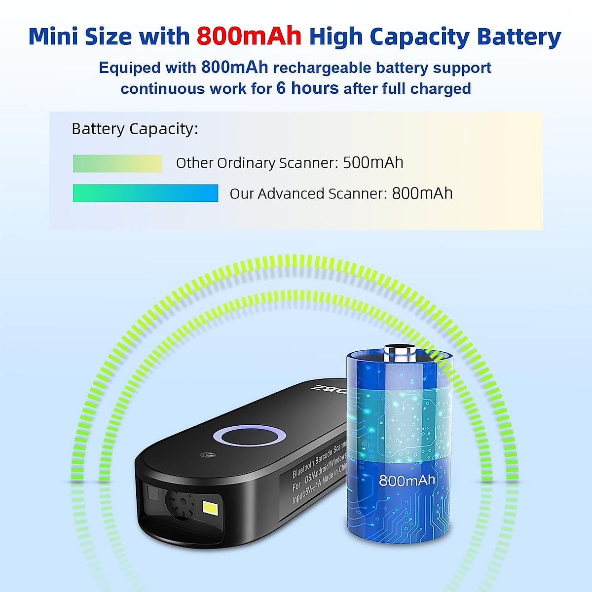 Mini 2D Bluetooth Barcode Scanner 2.4G Wireless Barcode Scanner, 2-in-1 Portable 1D 2D QR Code Scanner Work with iOS Android iPhone iPad Tablet Windows PC POS for Store Warehouse Inventory Library