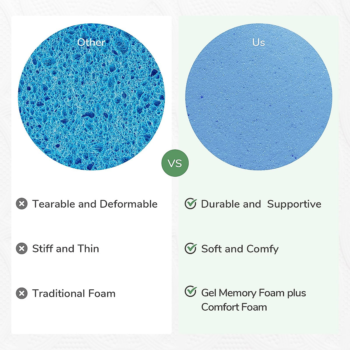 Novilla 3 Inch Queen Mattress Topper, Ventilated Design Gel Memory Foam Mattress Topper for Back Pain & Pressure Relieving, Supportive & CertiPUR-US Certified