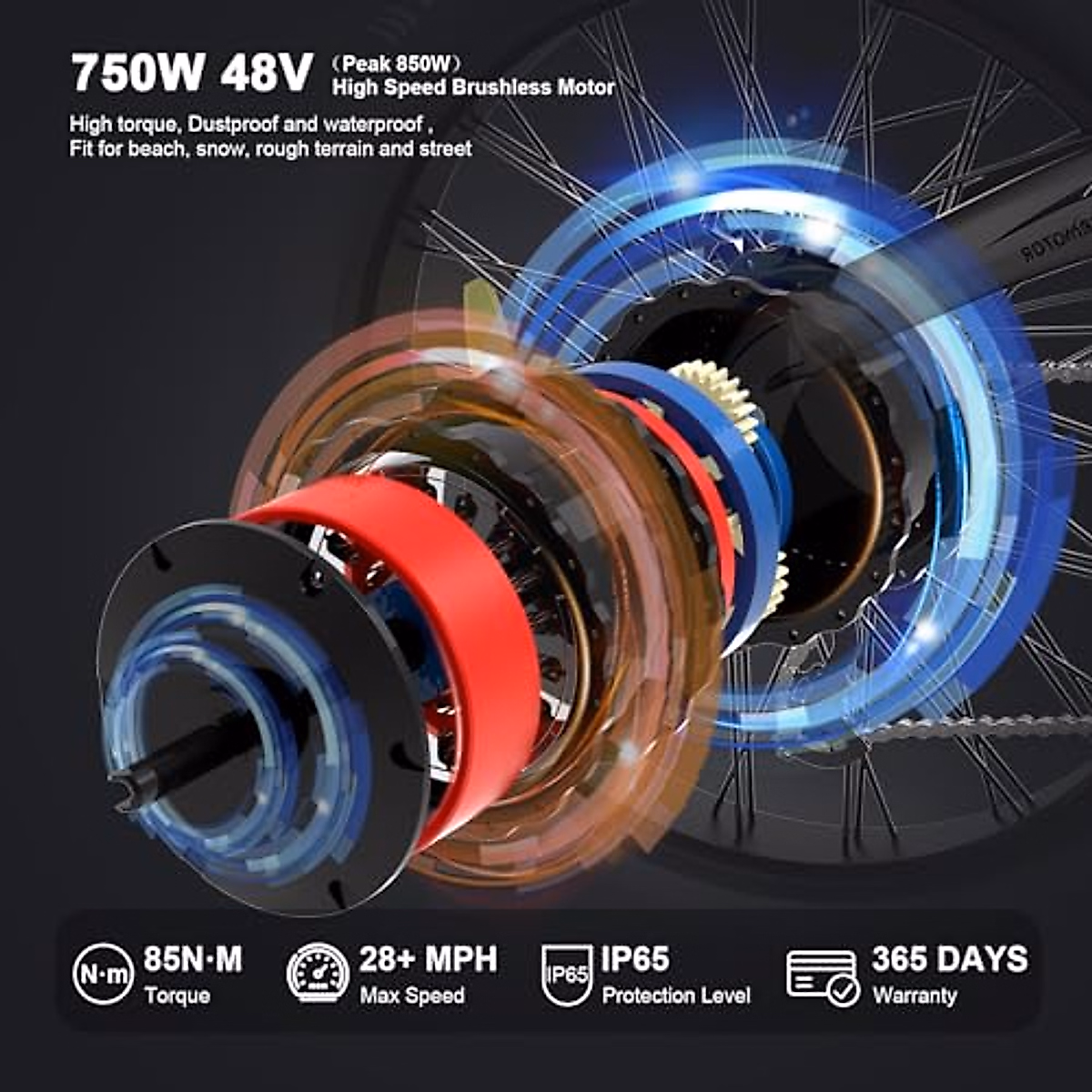 aostirmotor 1000W Peak Full Suspension 4.0" Fat Tire Electric Bikes for Adults All Terrain E-Bike 48V 15AH Removable Battery Electric Mountain Bike 28Mph Electric Beach Bicycles 29+ Miles Long Range