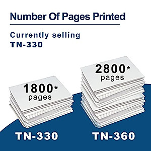 TN-330 TN330 (2 Pack Black) Toner Cartridge Replacement for Brother MFC-7040 7320 7340 7345DN 7345N 7440 7440N 7840 7840W DCP-7030 7040 7045N HL-2120 2125 2140 2150 2150N 2170 2170W Printer.