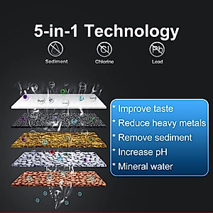 Wingsol Under Sink Water Filter, NSF/ANSI 53&42, Life Indicator, Reduce 99.99% Lead, PFAS, PFOA/PFOS, Odor, Sediment, Chlorine, Increase Water pH, 8K Gallons, Quick Change, Fit Well Water, USA Tech