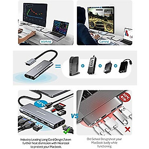 Hiearcool 4K Triple Display 9 in 2 Laptop Docking Station Compatible for MacBook Pro/Air Thunderbolt 3 Multiport Dock USB C Dongle (HDMI PD3.0 SD TF Reader RJ45 USB)