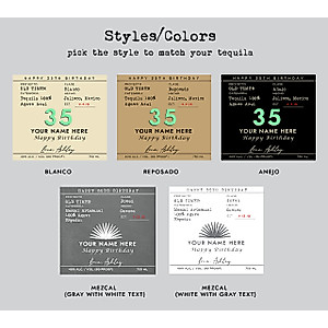 Personalized Happy Birthday Label to fit Casamigos Bottles