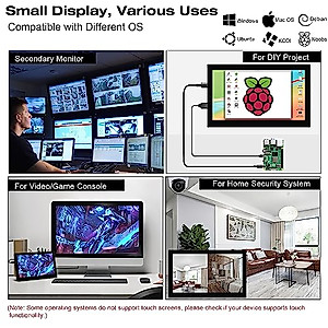 Akntzcs 7 inch Touchscreen Mini Monitor 1024 X 600 Small Monitor HDMI Portable Monitor IPS LCD Display for Laptop Xbox PS3 Rasp Pi