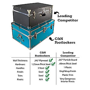 Graduate Footlocker Trunk #1105
