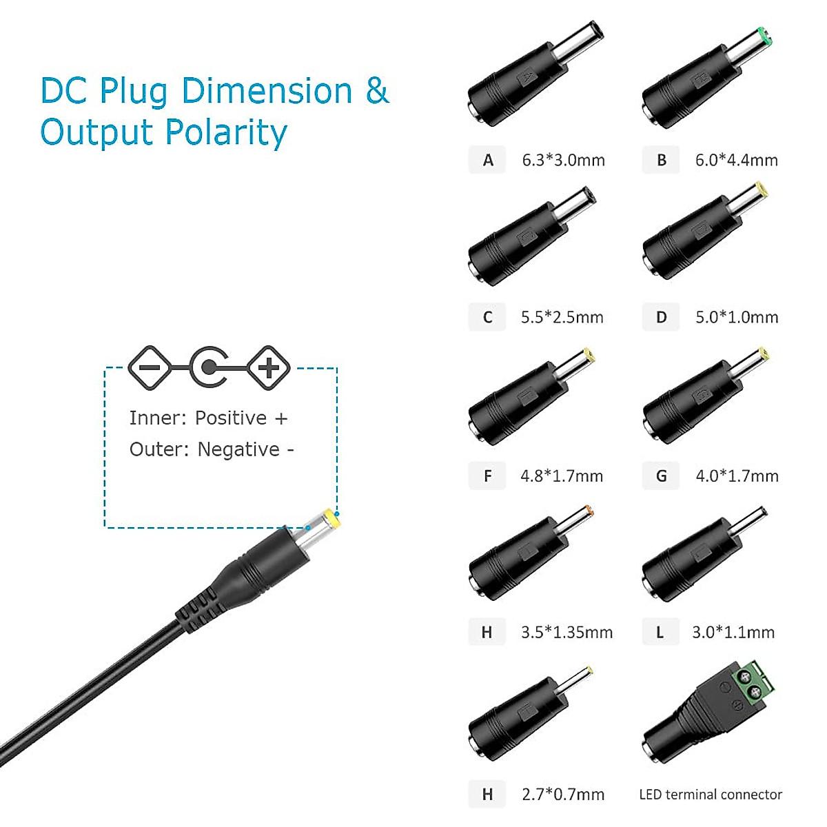 Belker 12V 3A 2.5A AC DC Power Adapter Supply Cord Wall Charger for 12 Volt Electronics - 3000mA Max.
