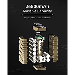 Steam Deck Battery Bank, imuto100W Power Bank, Portable Laptop Charger with Smart Digital Display, 26800mAh PD Super Fast Charging USB C External Battery for MacBook Pro/Air, iPad Pro, Lenovo, iPhone