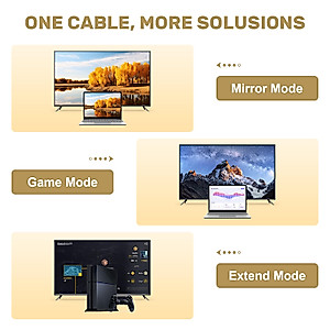 Tobysome Camera Mini HDMI to HDMI Cable Cord Wire Compatible with Nikon D7100/D6/D5/D850/D810A Sony HDR-XR500 Canon EOS RP/D80/90D/80D Cameras, High Speed 4K 60Hz HDMI 2.0 Cable, 4.9FT