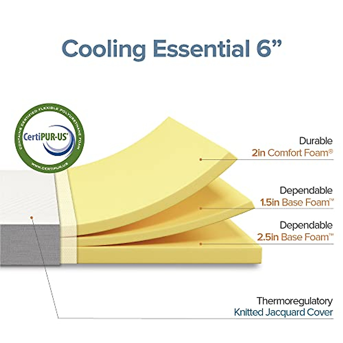 ZINUS 6 Inch Cooling Essential Foam Affordable, Mattress in A Box, CertiPUR-US Certified, Twin, White