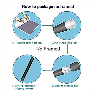 Dumb and Dumber Bathroom Art-Funny Movie Poster Canvas Print Wall Art Decor-Harry on The Toilet Humor Picture Decoration (12x16in(30x40cm)-Unframed)