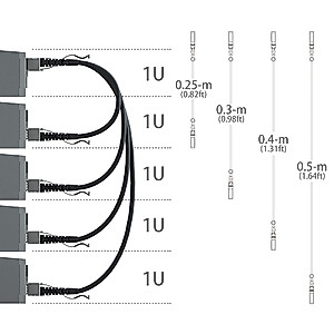 1.25G SFP Twinax Cable, Gigabit Direct Attach Copper(DAC) Passive Cable, 1m (3.28ft), for Cisco SFP-H1GB-CU1M, Ubiquiti, Fortinet, Netgear, D-Link, Supermicro, and More