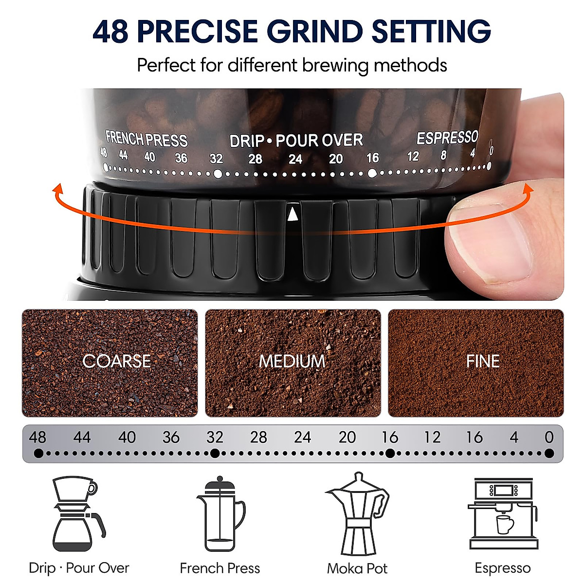 Conical Burr Coffee Grinder, Anti-static Electric Coffee Bean Grinder with 48 Grind Settings, Large Touchscreen Automatic Espresso Grinder for Espresso, Drip Coffee and French Press, Gift for Friend