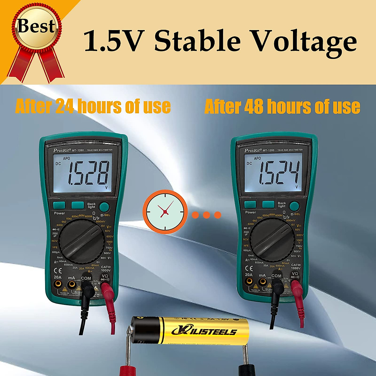 Rechargeable AAA Batteries,4 Pc-1.5v AAA Lithium Batteries,4-In-1 Type-C USB AAA Rechargeable Battery,600 mAh AAA Batteries Rechargeable,Lithum-Ion Battery AAA,Charges 1 Hours,Reuse Over 1200 Times