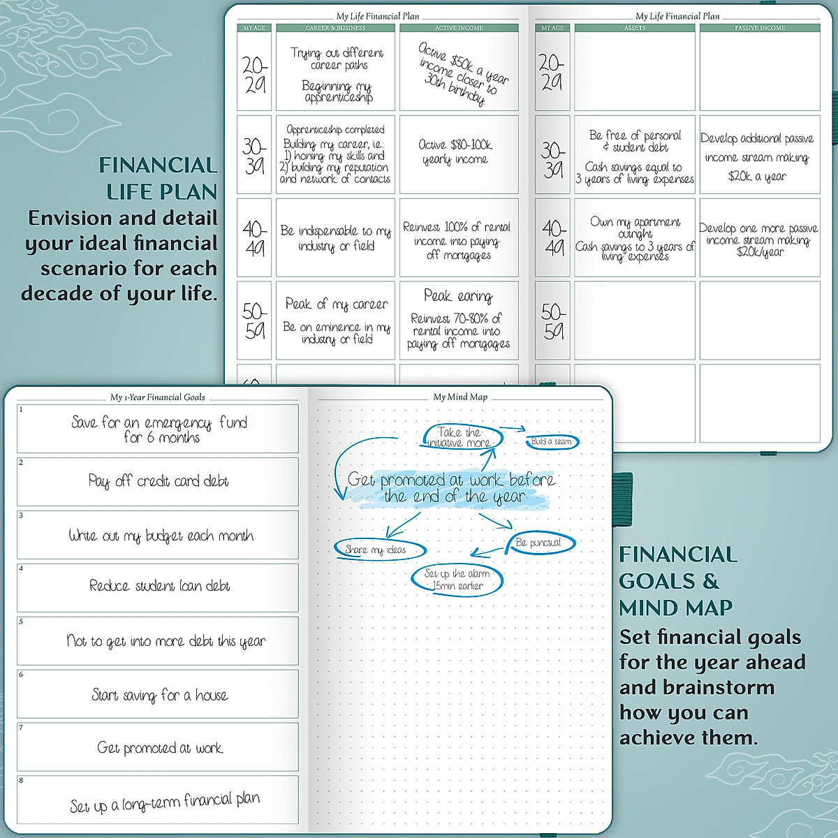 Legend Budget Book - Personal Finance Planner - Undated Monthly Journal for Budgeting, Saving Money & Bill Organizer, A5 (Dark Teal)