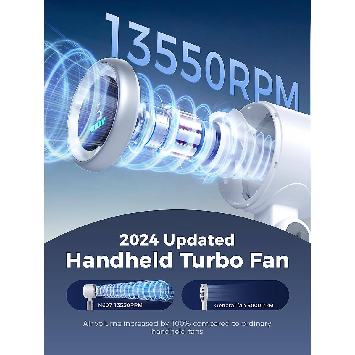 Diveblues Portable Handheld Turbo Fan, 5 Gear Wind, Battery Operated, Up to 12 Working Hours, 3 IN 1 Hand Fan with Air Turbo Tech Cooling Fan for Outdoor Activities, Travel, Working