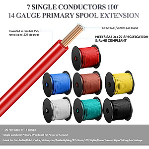 GOGOONE 7X Rolls Trailer Wiring Harness Kit Enough14 Gauge Automotive Primary Wire Spools RV Standard Low Voltage CCA for RV Camper Towing Wiring Car Stereo Audio Hookup Wiring 12V (700FT Total)