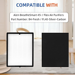 45i Replacement Filter for Breathesmart Flex Bh400 45i Air Purifier H13 Grade True Hepa Fresh Filter B4-Pure / Fl40