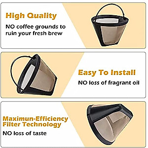 Medelco #4 Cone Permanent Coffee Filter