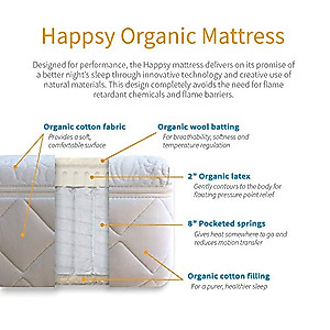 Happsy Organic Mattress, Healthy and Safe Mattress with Organic Latex and Encased Coils, Non-Toxic, Full