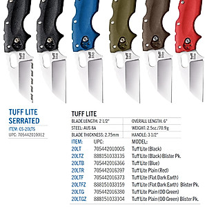 COLD STEEL Tuff Lite 2.5" AUS8A Sheepsfoot Razor-Sharp Plain Blade 3.5" Griv-Ex FDE Handle Pocket Folding Knife, Boxed