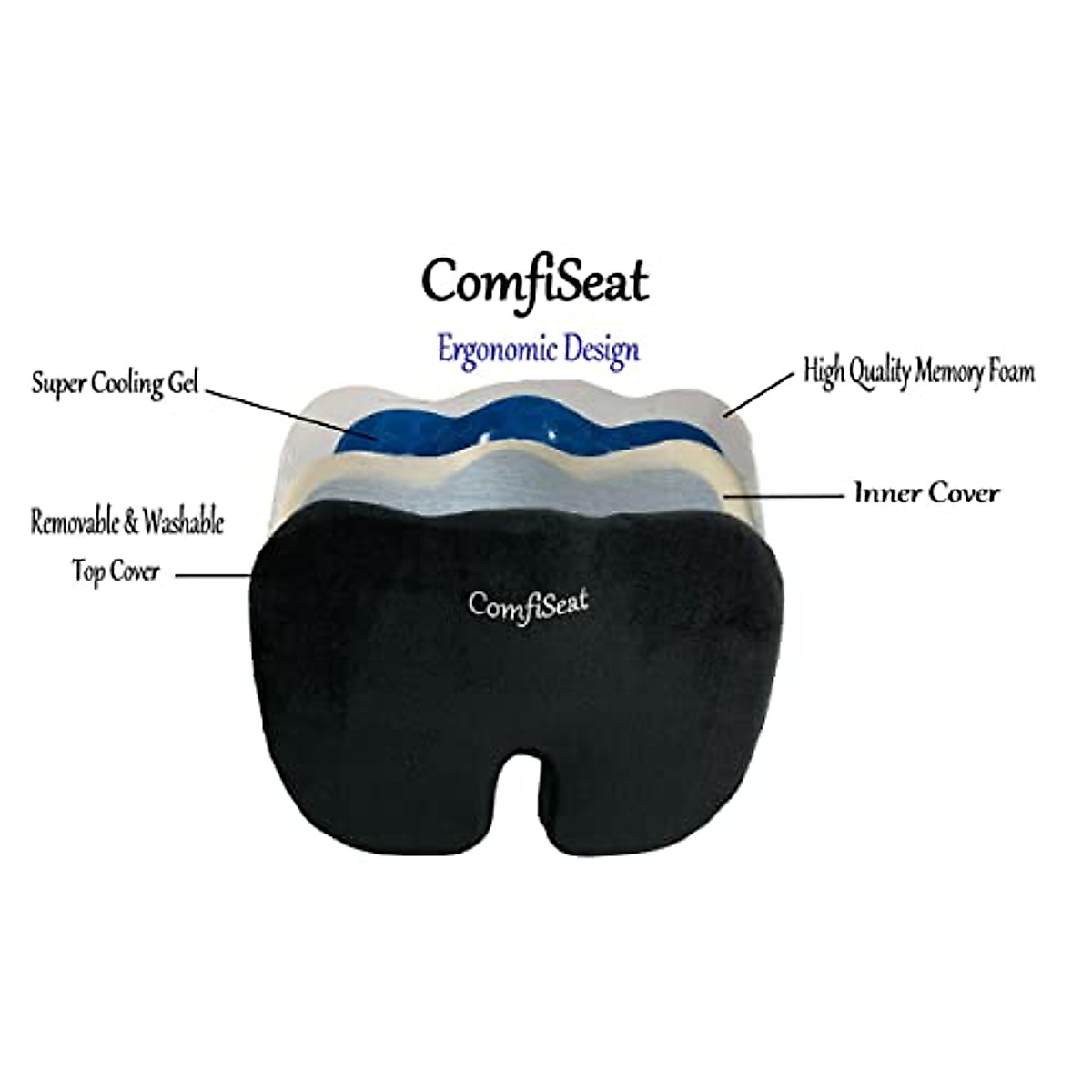 ComfiSeat Seat Cushion, Ergonomic Design with Cooling Gel and Memory Foam for Office/Home, Car and Wheel Chair Seats
