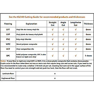 NLBFOU 13" Pro Vinyl Floor Cutter for LVP, LVT, SPC, PVC,VCT, WPC and Rigid Core Vinyl Plank Flooring,Honing Stone Included