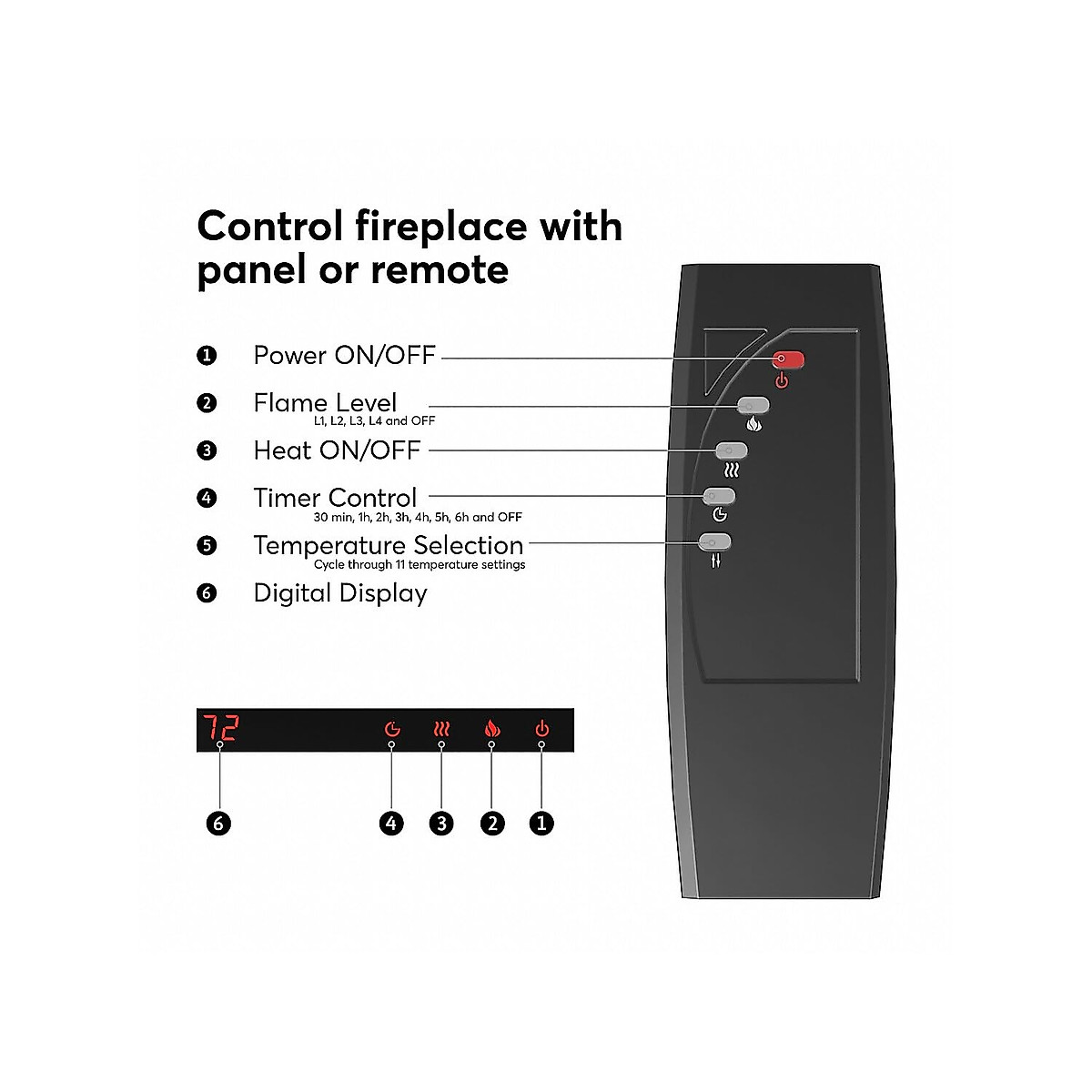 Office by kathy ireland Method Floor Standing Electric Indoor Fireplace with Shelf, 32-inch W, White (KI70209FRK)