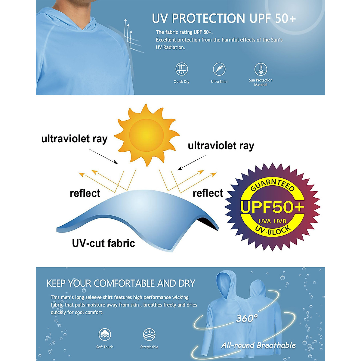 BIYLACLESEN Active Shirts Men Long Sleeve Sun Protection Hoodie Outdoor Performance T-Shirts Quick Dry Fishing Shirts Running Shirts Blue