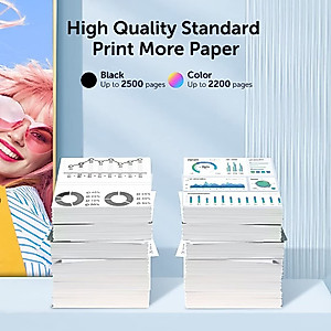 TN221 TN225 Toner Cartridge High Yield Replacement for Brother TN 221 TN 225 Compatible with MFC-9130CW HL-3170CDW HL-3140CW HL-3180CDW MFC-9330CDW (2 Black, 1 Cyan, 1 Magenta, 1 Yellow, 5 Pack)