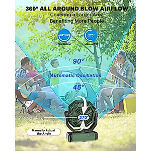 Rechargeable Fan with Auto Oscillating & Remote & Timer & LED Light, 20000mAh 9-Inch Battery Powered Fan(70Hrs), Camping Fan for Tents, Travel, Worksite, Strong Hurricane, USB Cordless Portable Fans