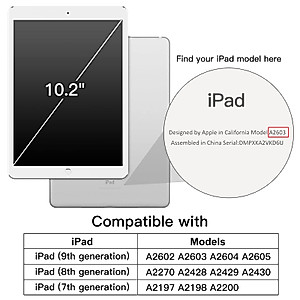 JETech Kids Case for iPad 10.2-Inch (9th/8th/7th Generation, 2021/2020/2019) with Built-in Screen Protector, Shockproof Full-Body Handle Stand Tablet Protective Cover (Blue)