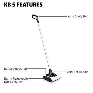 Karcher Replacement Charger for Window Vacuum WV 1 Plus, WV 50 and Sweeper Broom KB 5
