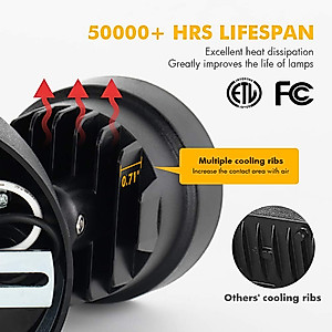 LUTEC P6221B-D2D 2000 Lumen 18 Watt 28 LED Dual-Head Flood Light Outdoor Dusk to Dawn Waterproof Exterior Security Wall Light for Patio, Garden,Yard-Black