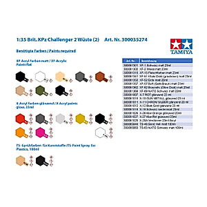 35274 1/35 Brit Challenger 2