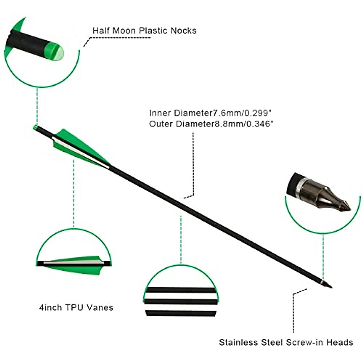 TOPARCHERY 12pcs Crossbow Arrows Crossbow Bolts 20 inch Hunting Archery Crossbow Carbon Arrows with 4 inch Vanes and Replaced Arrowhead/Tip (A Green white 20'')