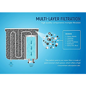 Coffee Machine Filter Compatible with Philips CA6903 Aqua Clean Water Filter for Fully Automatic Coffee Machines Dedicated Anti-Lime Scale Water Purifier (Pack of 4)