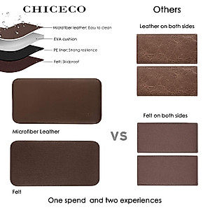 CHICECO Handbag Base Shaper for Neverfull MM Speedy 30, Vegan Leather and Felt - Brown