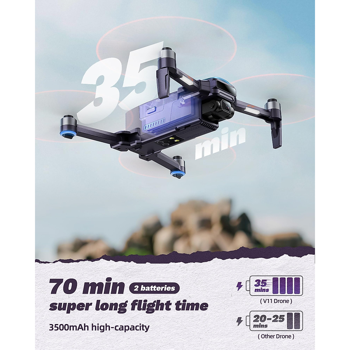 Veeniix V11 Drones with Camera for Adults 4K, 70Min Long Flight Time, Gimbal & EIS 4K/30FPS Professional Drone, 3KM Long Range, GPS Auto Return, Easy App-Controlled, Integrated FAA Remote ID