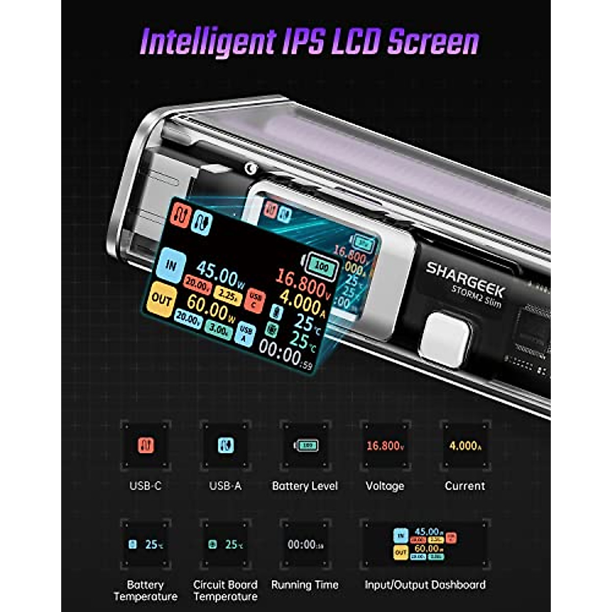 Shargeek 130W STORM2 Slim Transparent Power Bank with LED Display Screen & Shargeek Retro 35W USB C Fast Charger