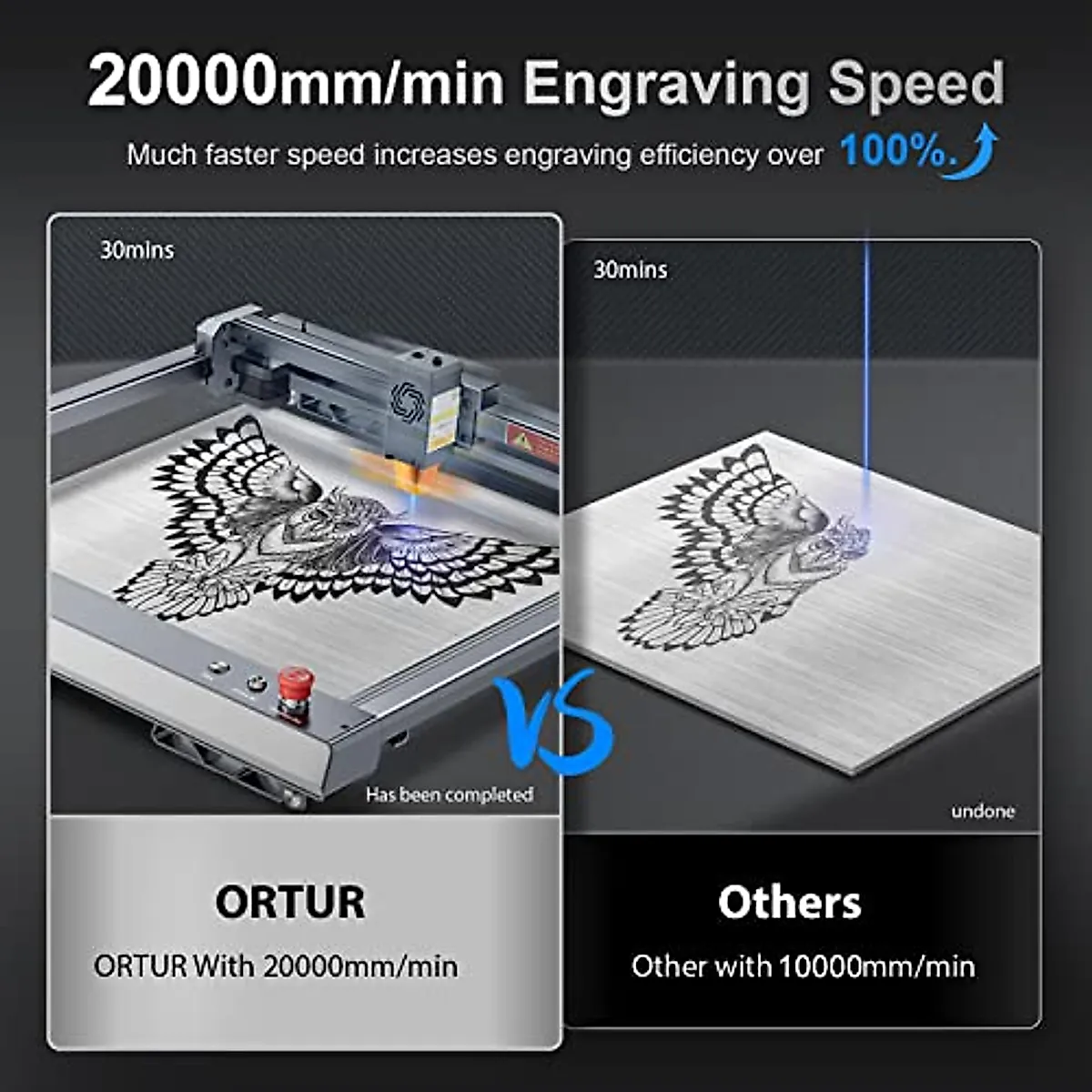 ORTUR Laser Master 3 10W Output Power Laser Engraver, 0.05 * 0.1mm Compressed Spot Laser Cutter add App Offline Control and Laser Air Assist Pump with 16/min Airflow