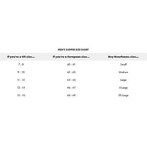 Dearfoams Men's Nathan Waffle Knit Clog Slipper, Dark Heather Grey, Large