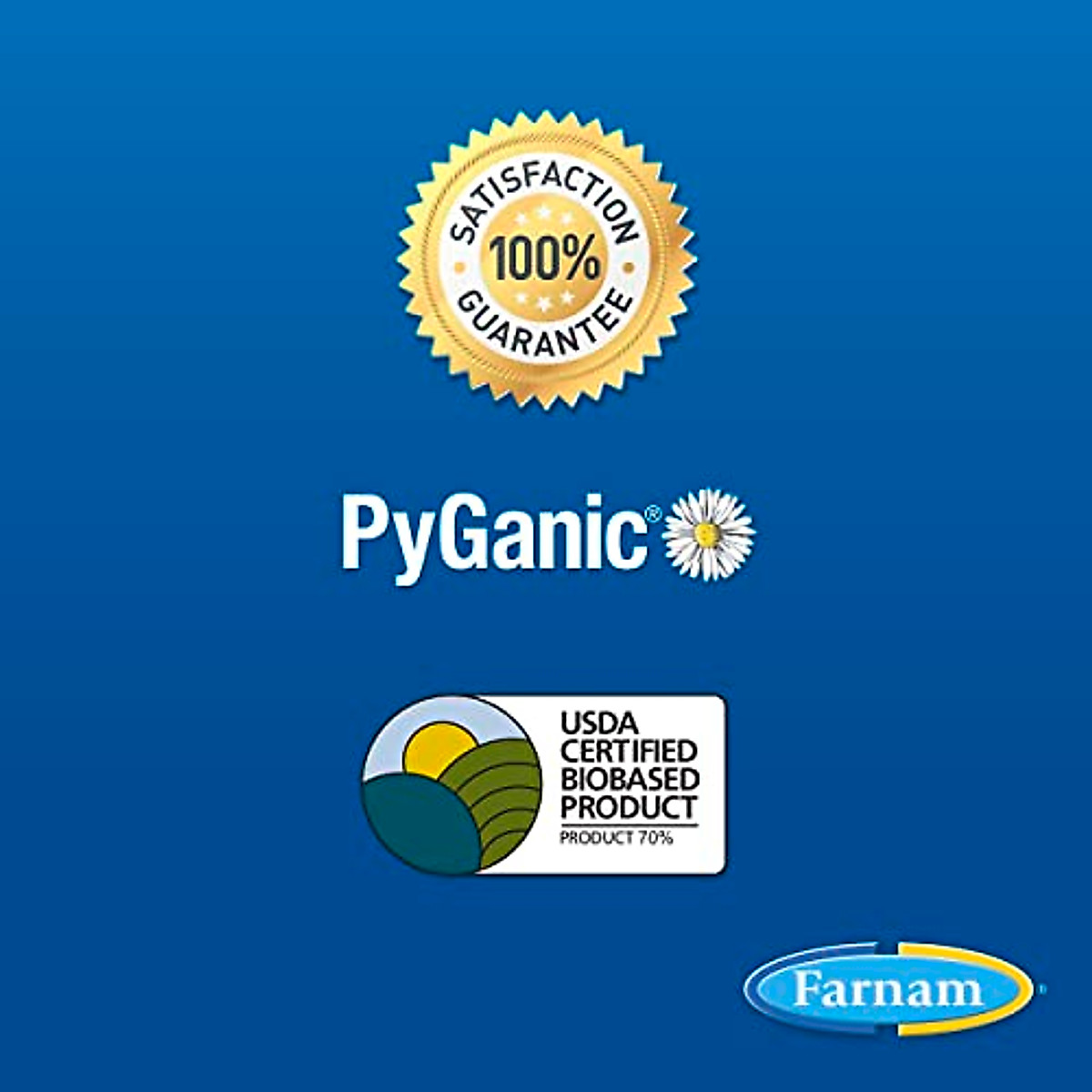 Farnam Equisect Botanical Fly Repellent for Horses, Dogs and Cats, 32 Ounces, Quart Spray